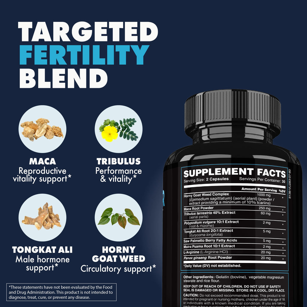 male libido support supplement
