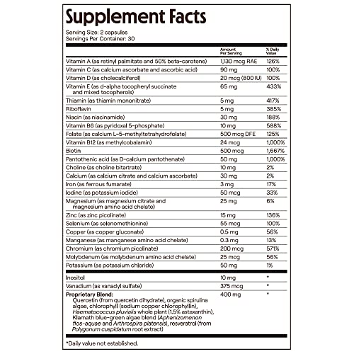 Malla capsules for enhanced energy levels