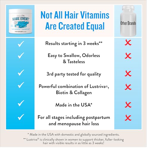 Mane Event vitamins for healthy hair