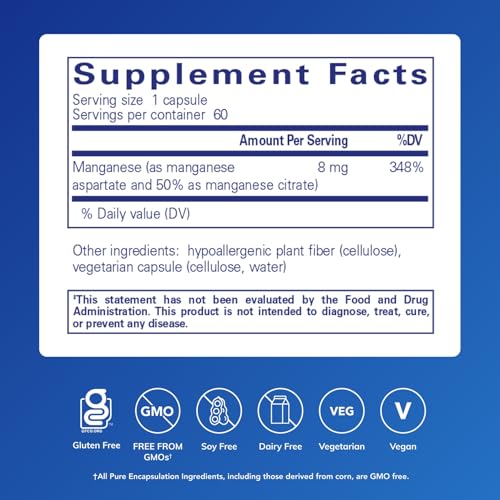 manganese capsules for connective tissue