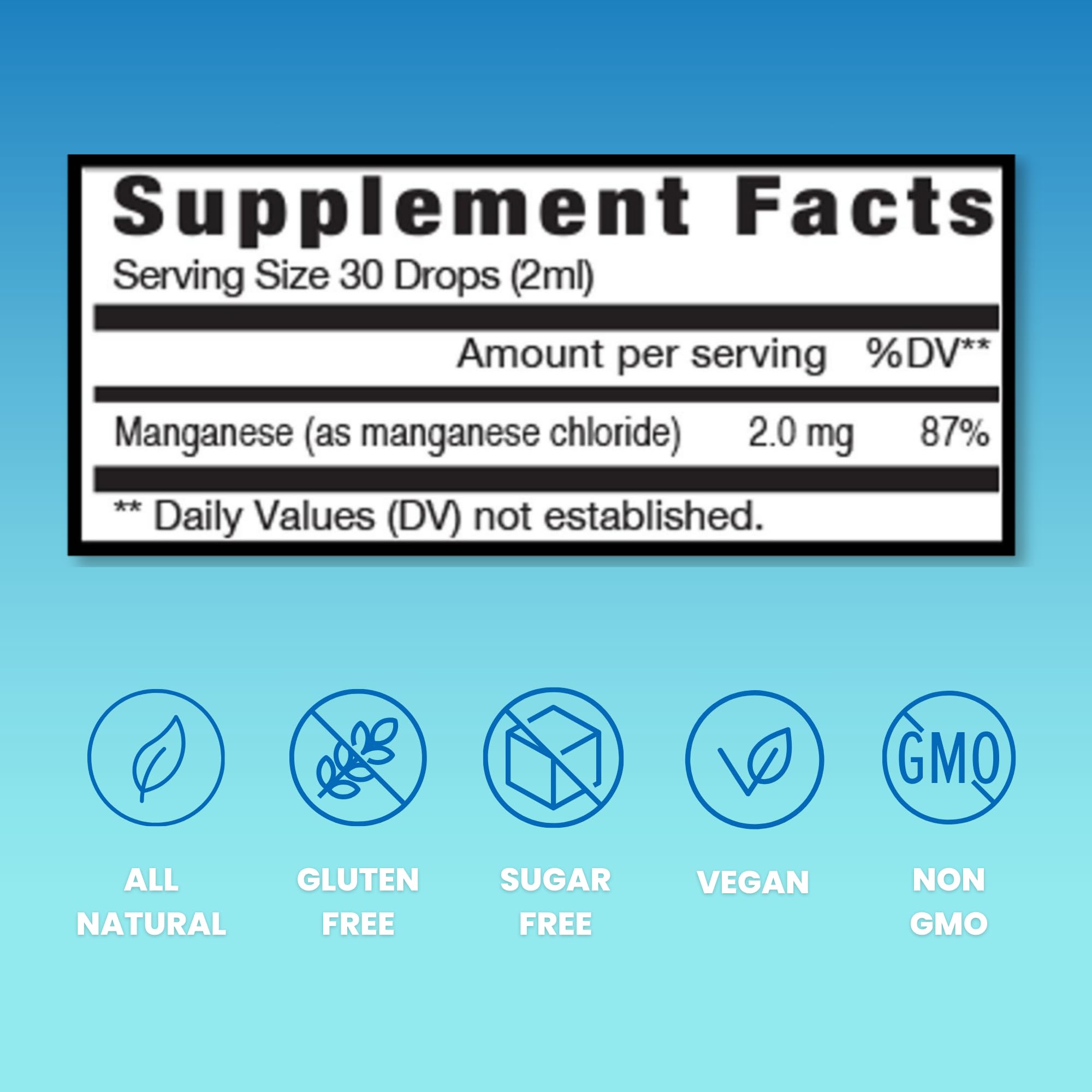 Manganese chloride for optimal health