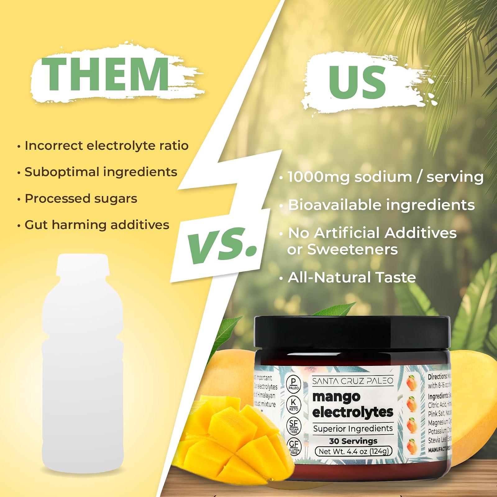 Mango electrolyte powder for sports drinks