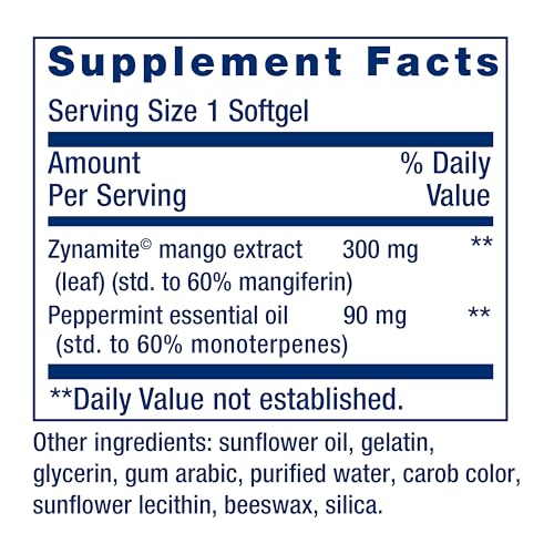 mango leaf extract benefits