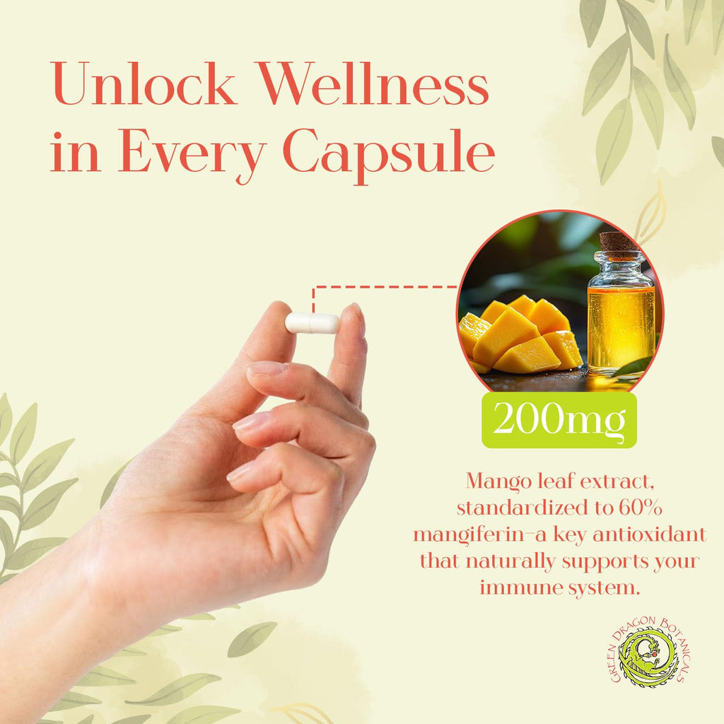 MangoForte blended vitamin & mineral supplements