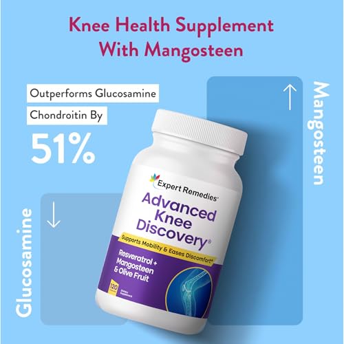 mangoselect for joint support