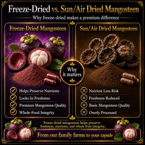 Mangosteen capsules for overall vitality