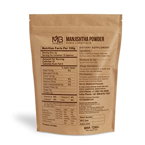 manjistha root benefits for health
