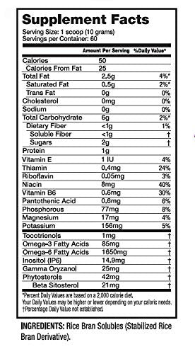 Manna greens powders for smoothies