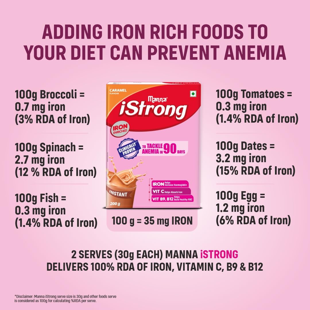 Manna i Strong iron drink benefits