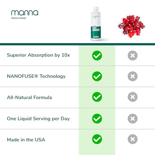 Manna Vitamins liquid vitamin D3