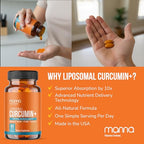Manna Vitamins turmeric softgels dosage