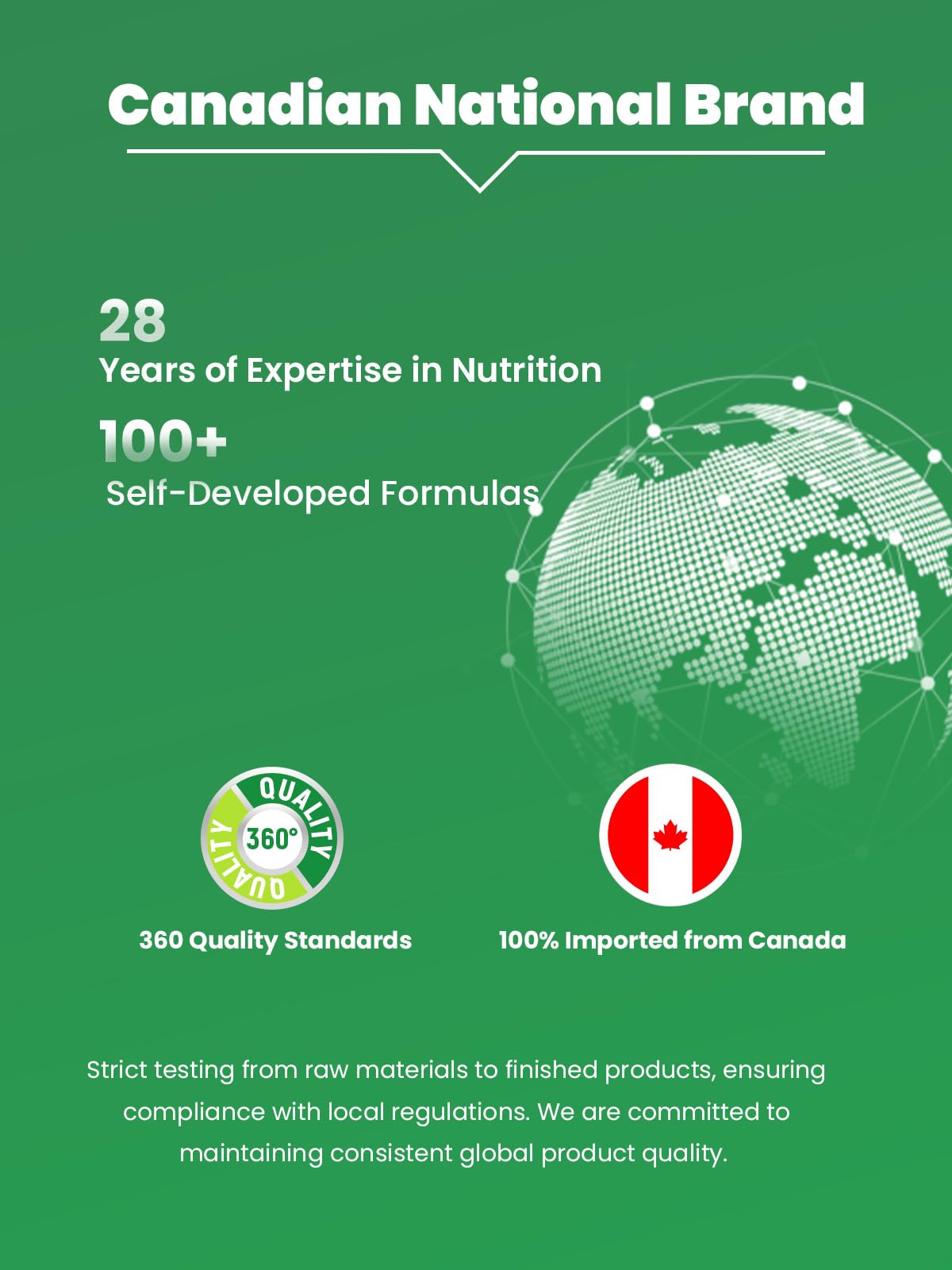 Mannancan Naturals B-Complex daily supplement