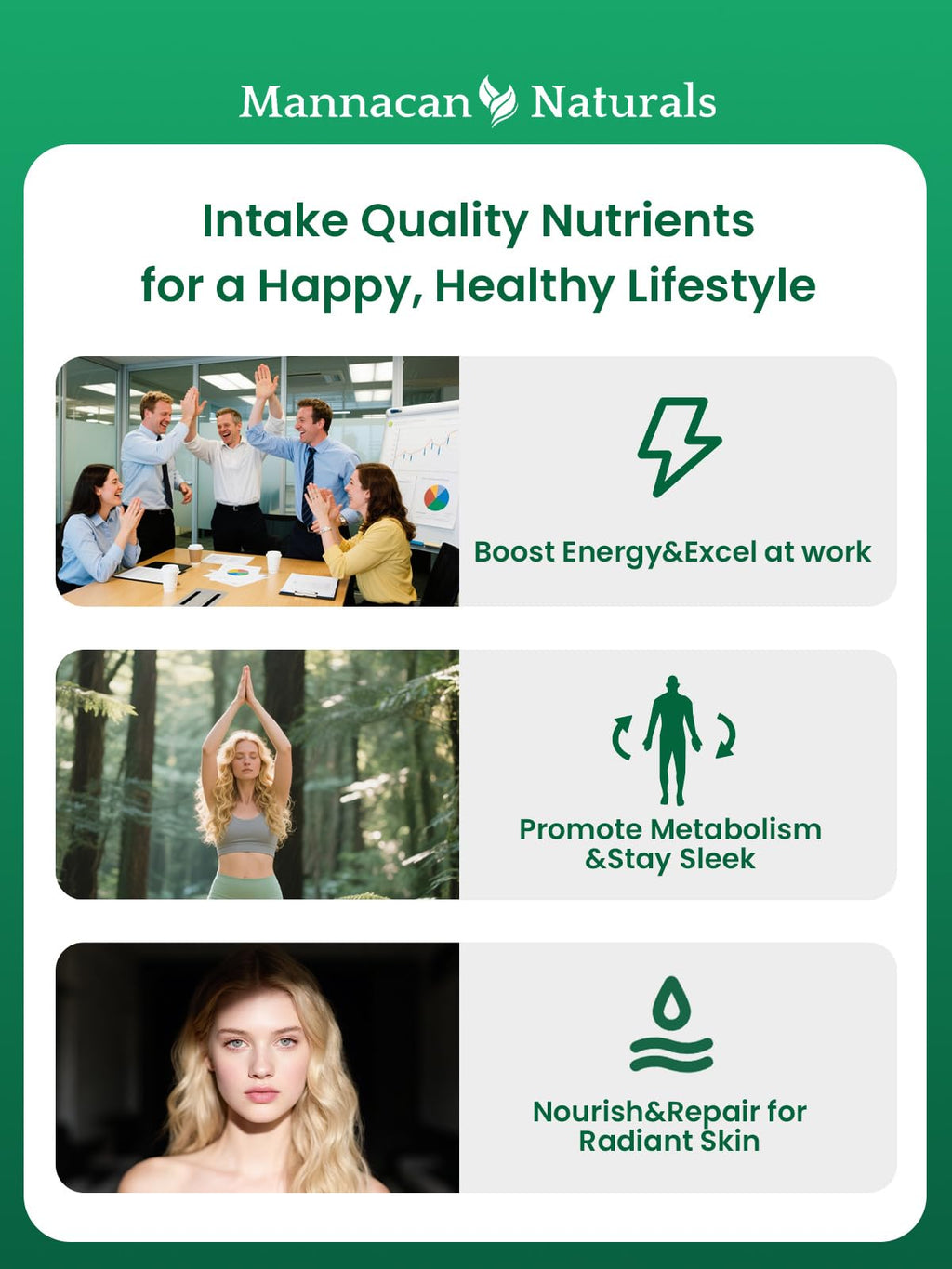 Mannancan Naturals B100 healthy metabolism