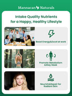 Mannancan Naturals B100 healthy metabolism
