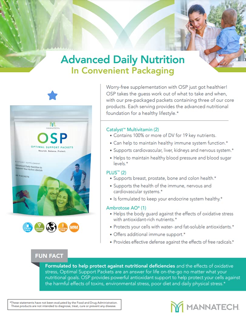 Mannatech blended vitamin & mineral packets
