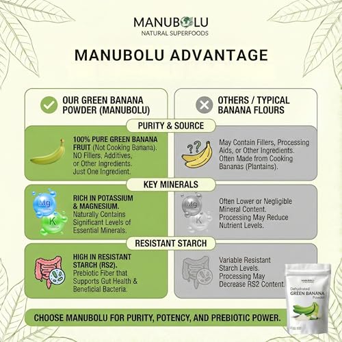 MANUBOLU banana powder for smoothies