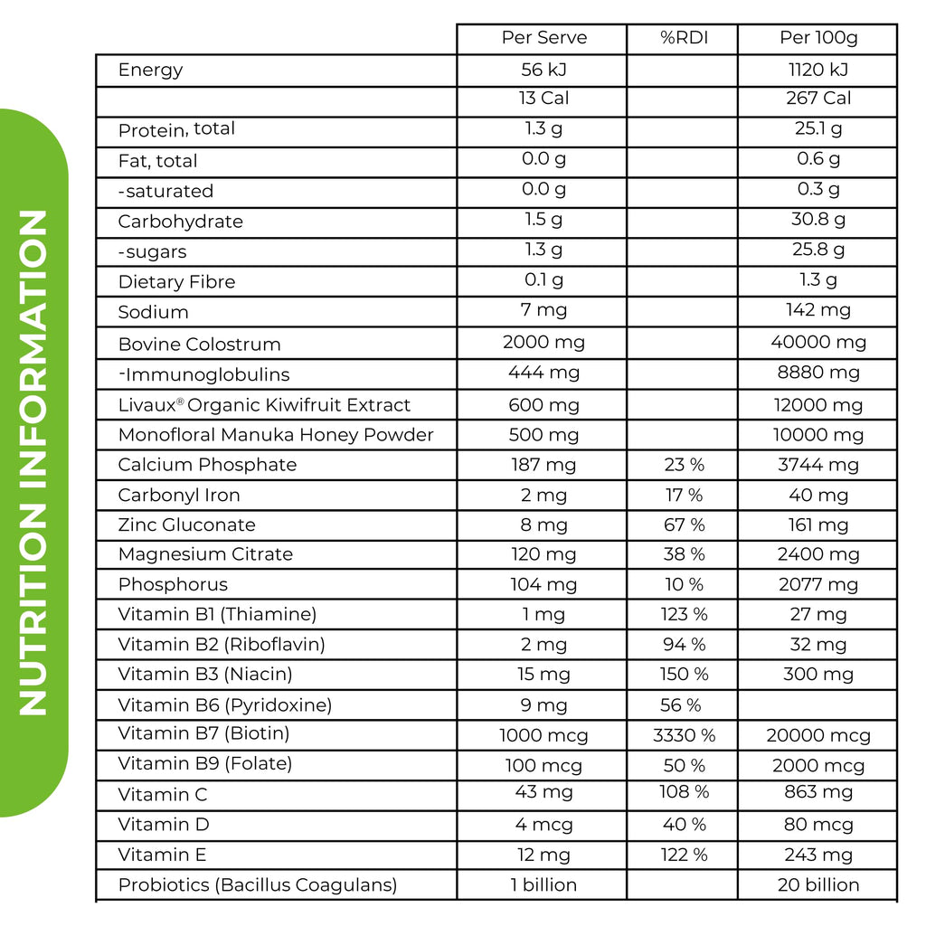 manuka honey for enhanced digestion