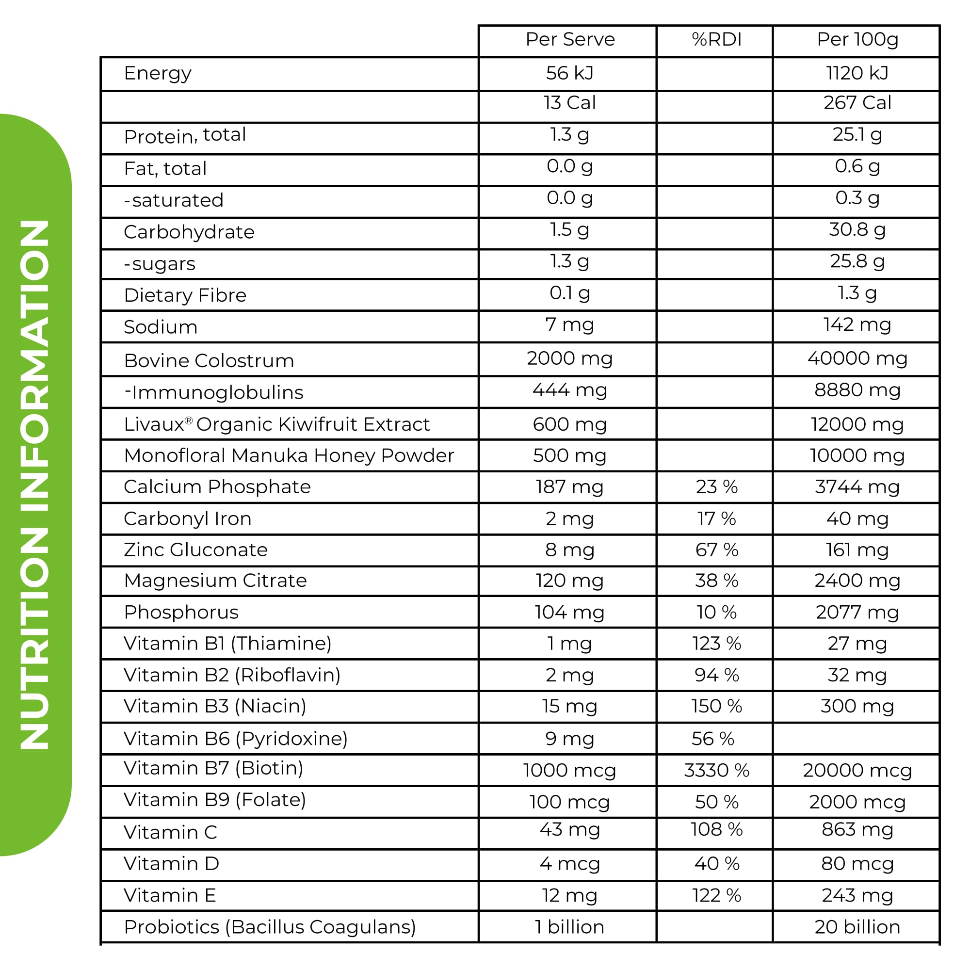 manuka honey for enhanced digestion