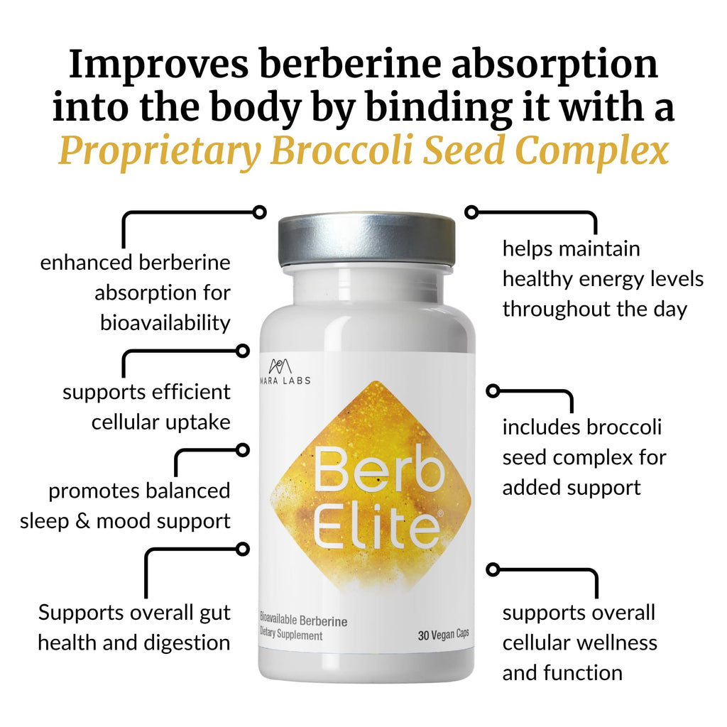 Mara Labs health supplement features