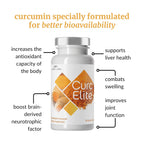 Mara Labs herbal turmeric extract