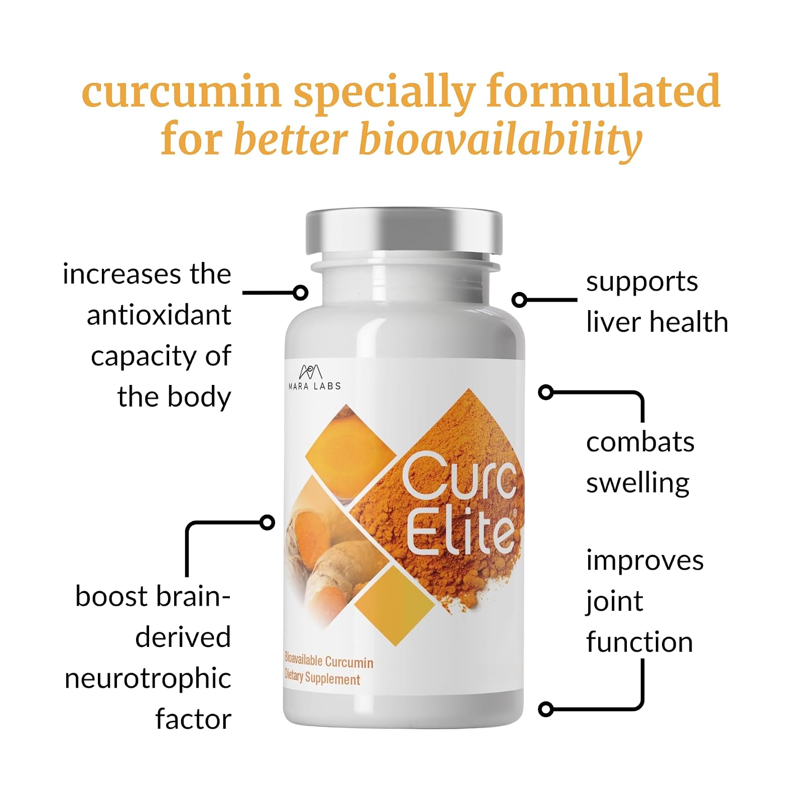 Mara Labs herbal wellness capsules