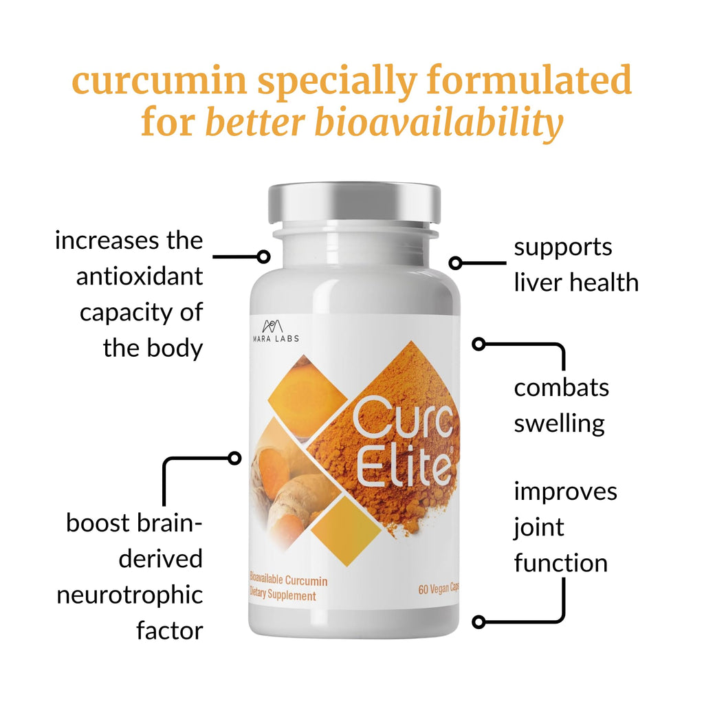 Mara Labs pure encapsulations curcumin
