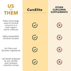 Mara Labs turmeric supplement benefits