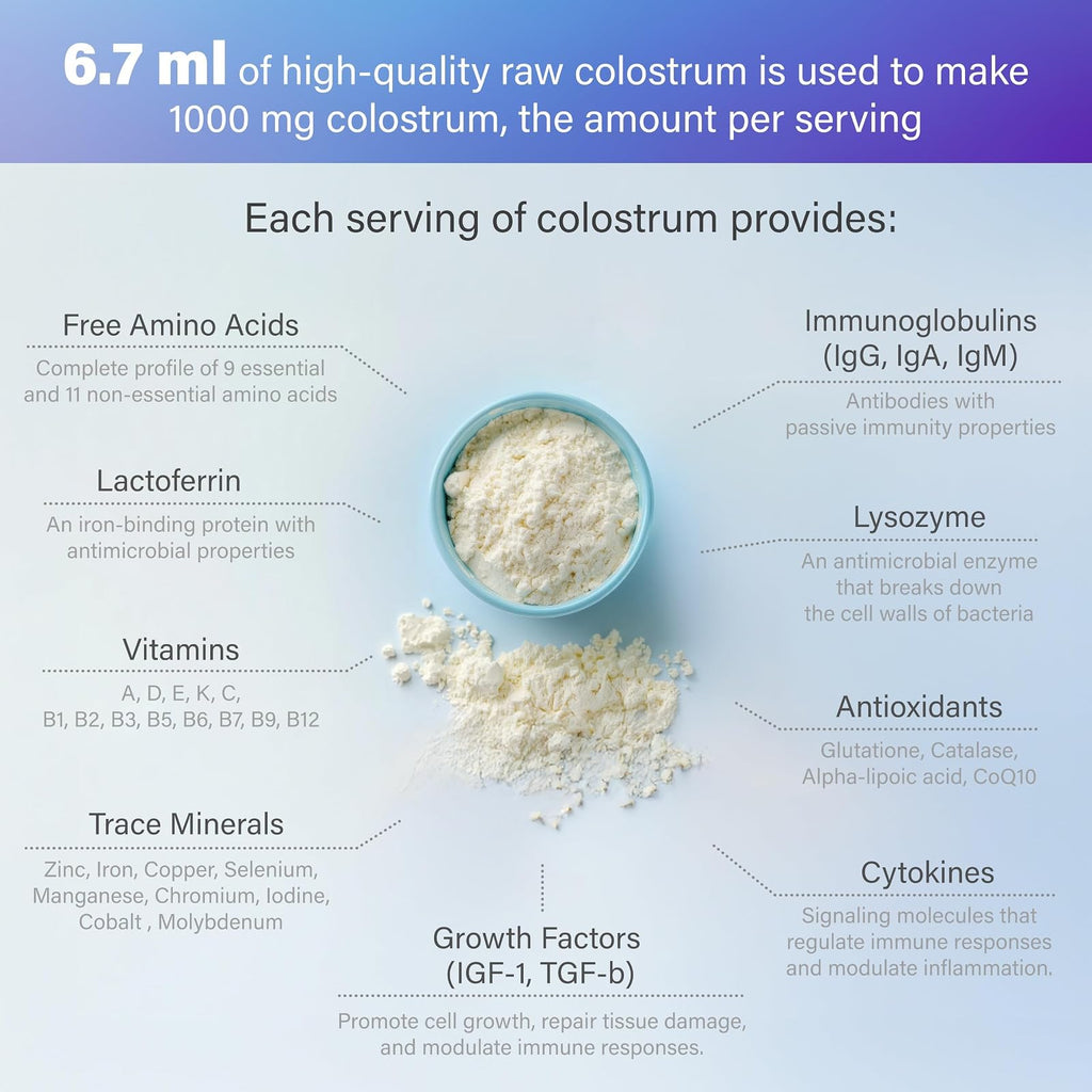 marine collagen and colostrum blend