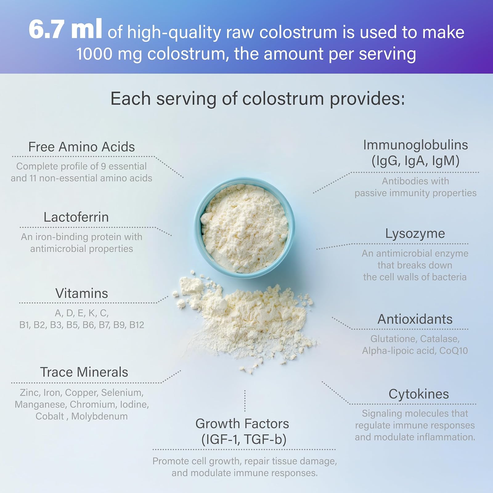 marine collagen and colostrum blend
