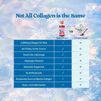 marine collagen benefits for hair
