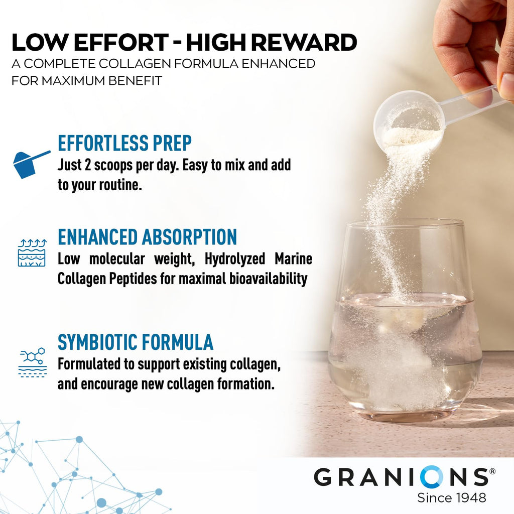 marine collagen boosts skin hydration