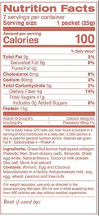 Marine collagen for beauty benefits