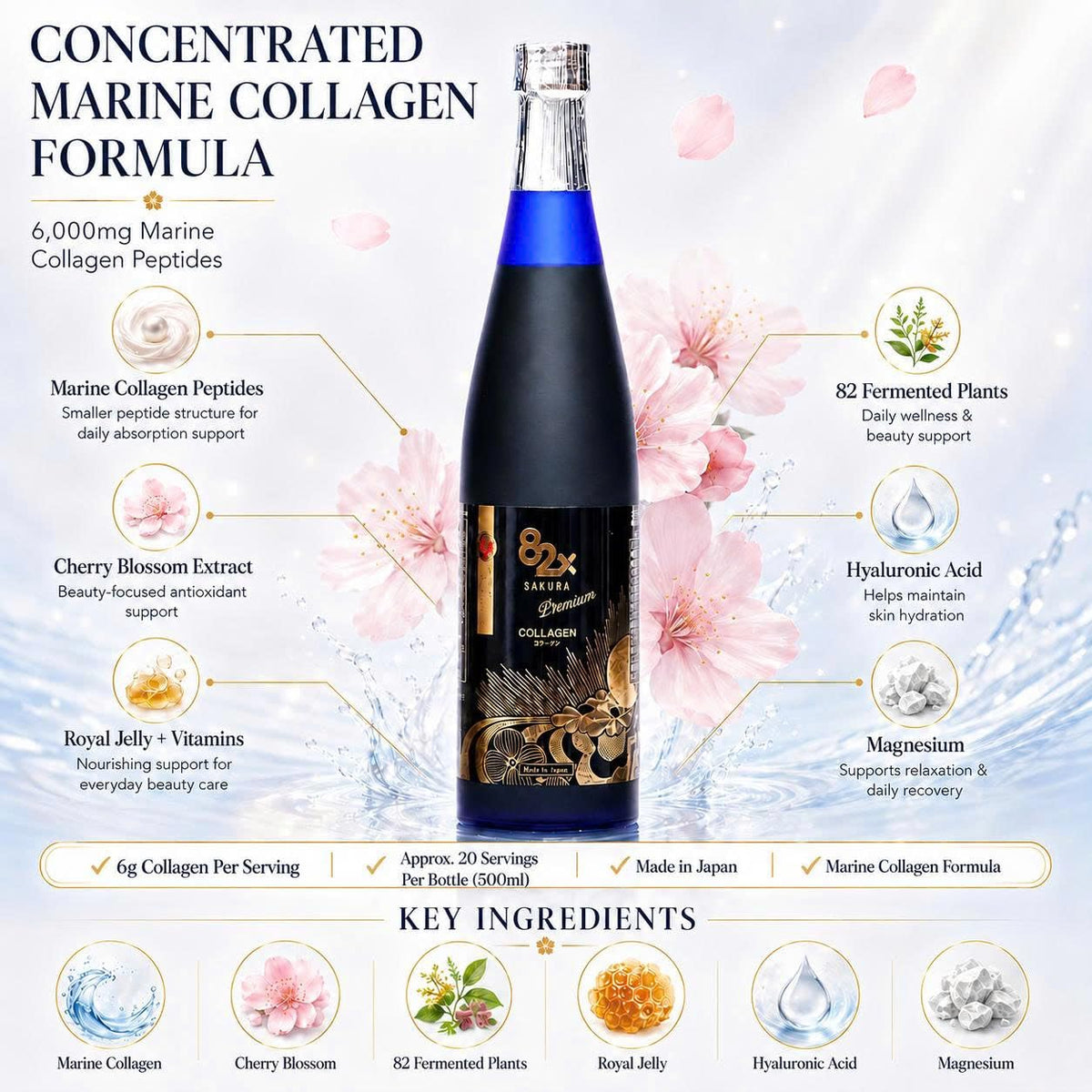 marine collagen for hair growth