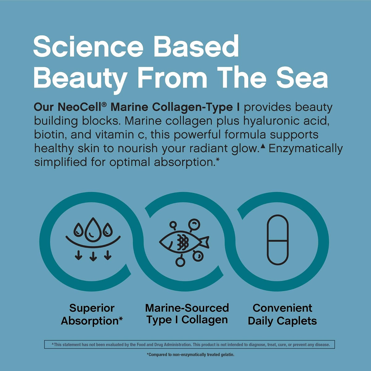marine collagen for healthy hair