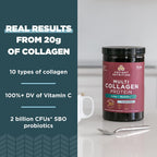 Marine collagen for healthy skin
