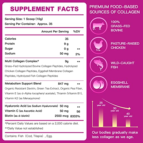 marine collagen for healthy skin