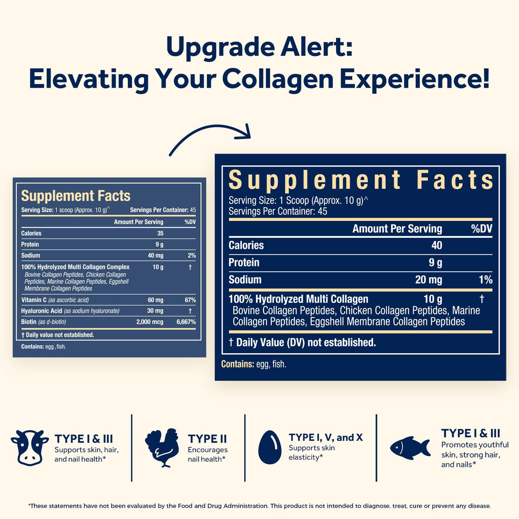 marine collagen for healthy skin