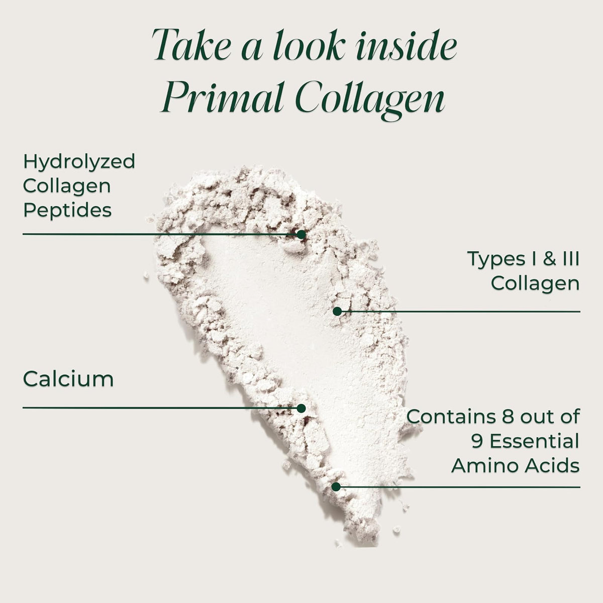 Marine collagen for healthy skin