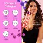 Marine collagen for healthy skin