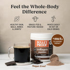 Marine collagen for healthy skin