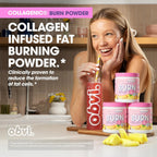 Marine collagen for healthy skin