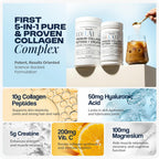 Marine collagen for healthy skin