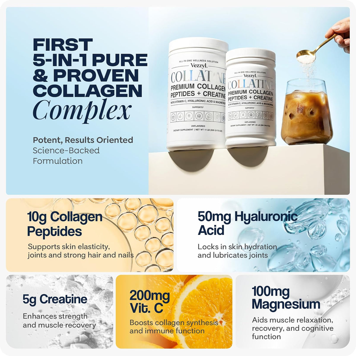 Marine collagen for healthy skin
