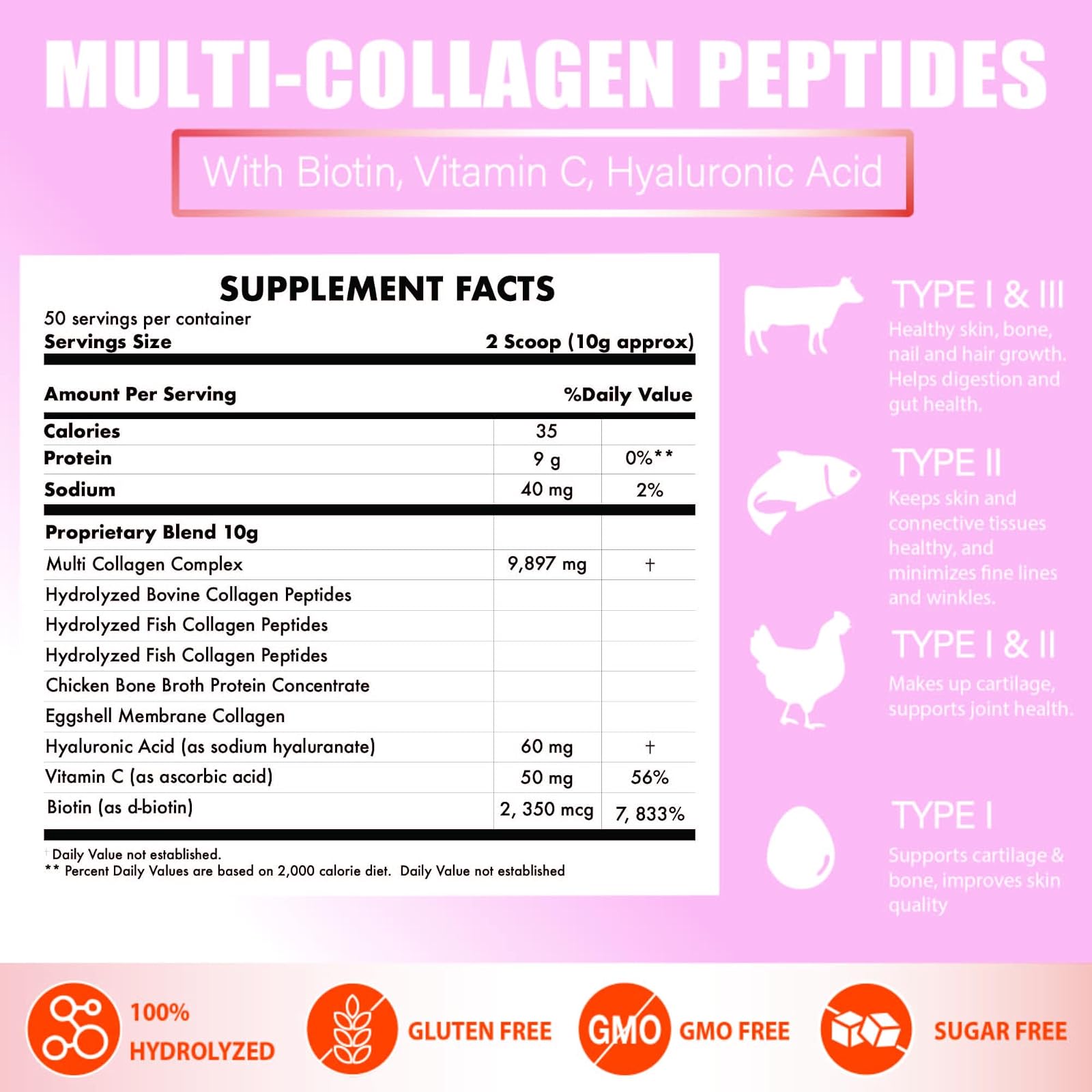 marine collagen for healthy skin