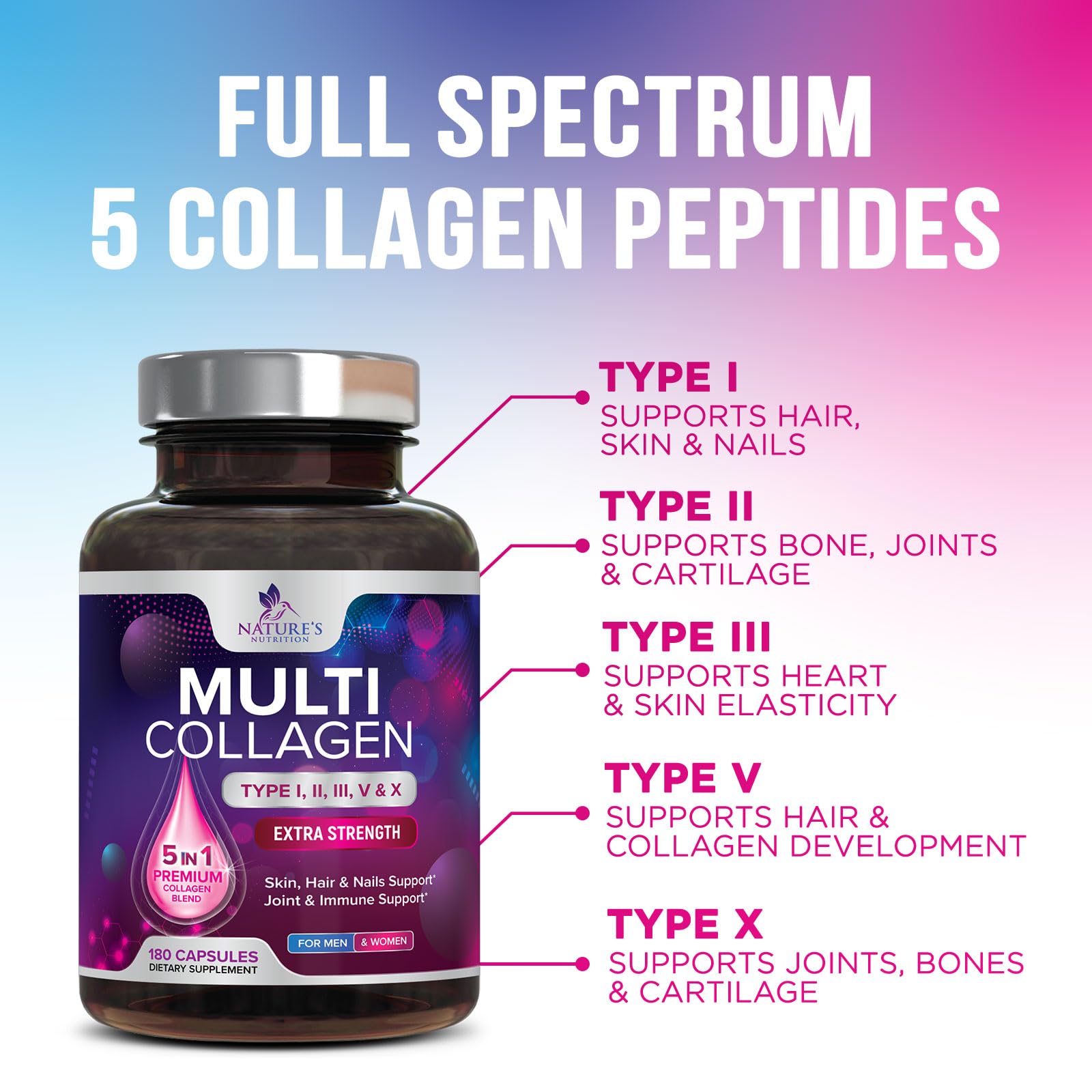 marine collagen for healthy skin