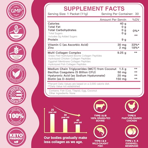 marine collagen for healthy skin