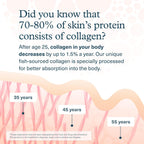 marine collagen for joint health