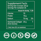 Marine collagen for joint health