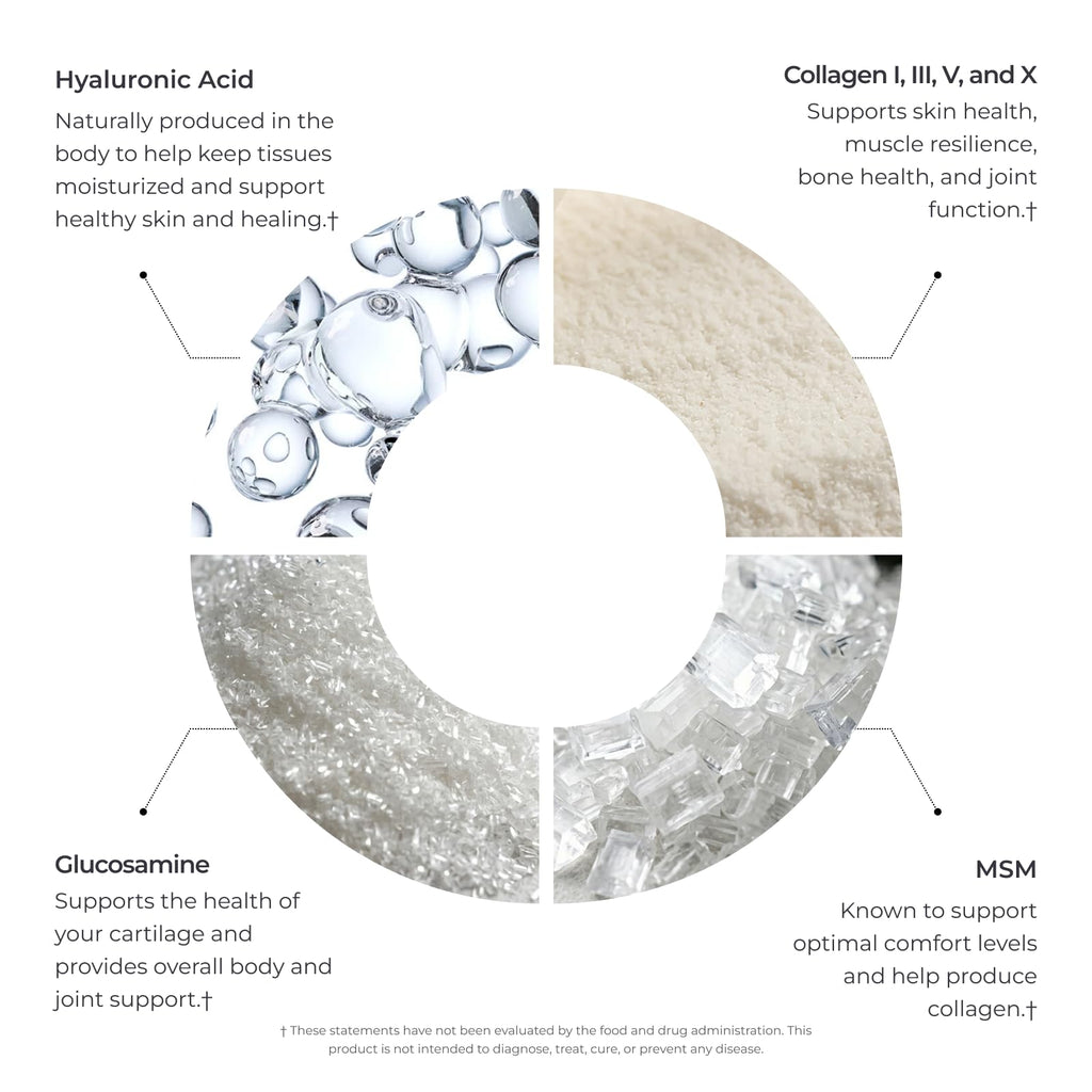 Marine collagen for joint support