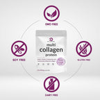 marine collagen for joint support